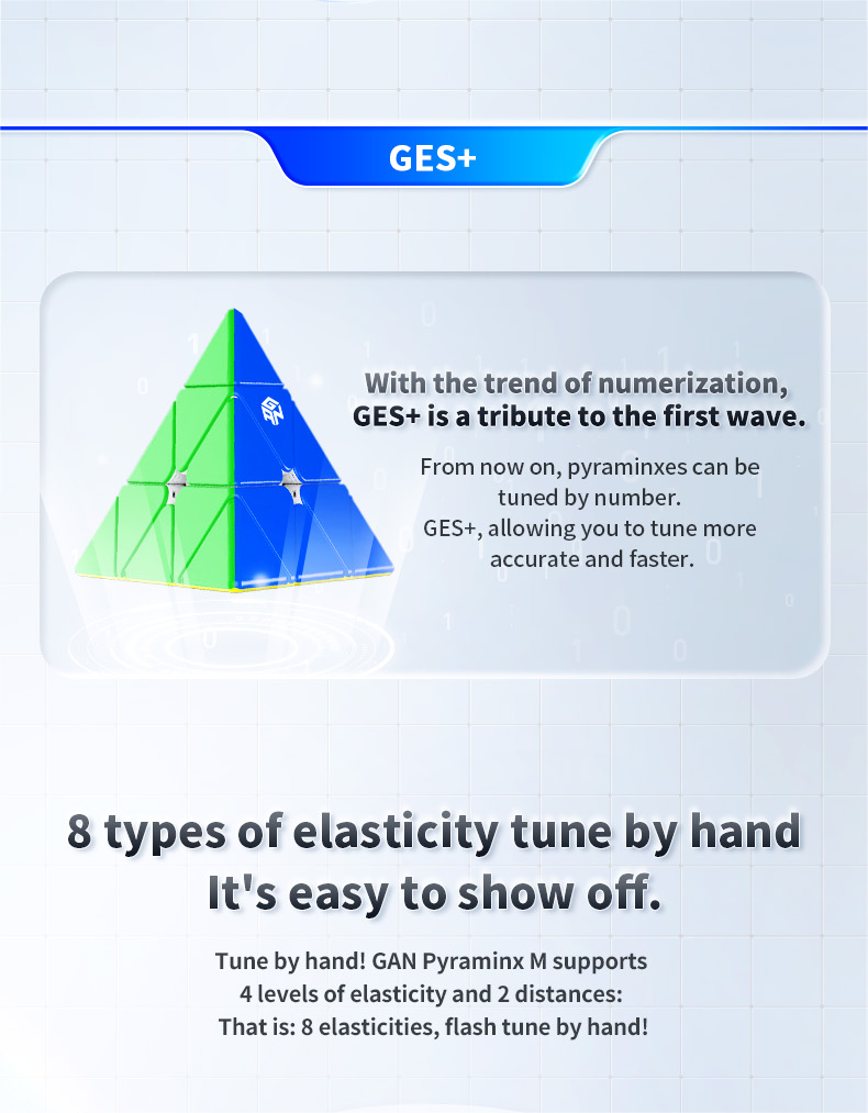 Gan Cube Pyraminx Magnets Speed Magnetic Pyramid Puzzle Stickerless ...