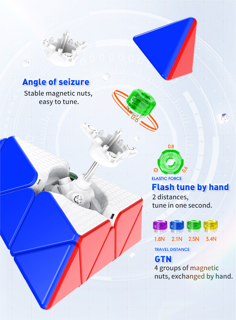 Gan Cube Pyraminx Magnets Speed Magnetic Pyramid Puzzle Stickerless ...