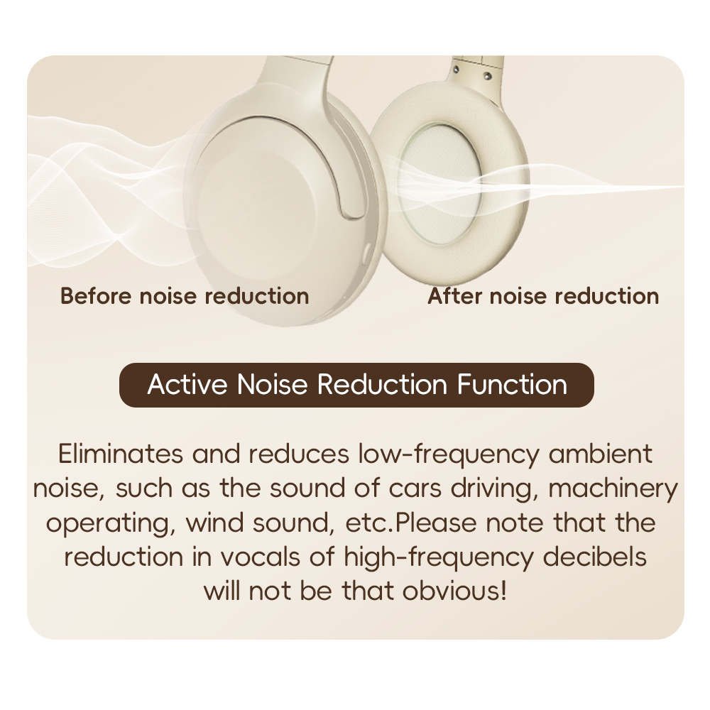 Rock Space O3 ANC Wireless Headphones Active Noise Cancelling Bluetooth ...