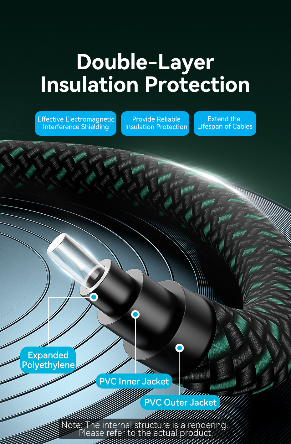 Vention Optical Audio Cable Fiber Digital for Blu-ray CD DVD Toslink ...