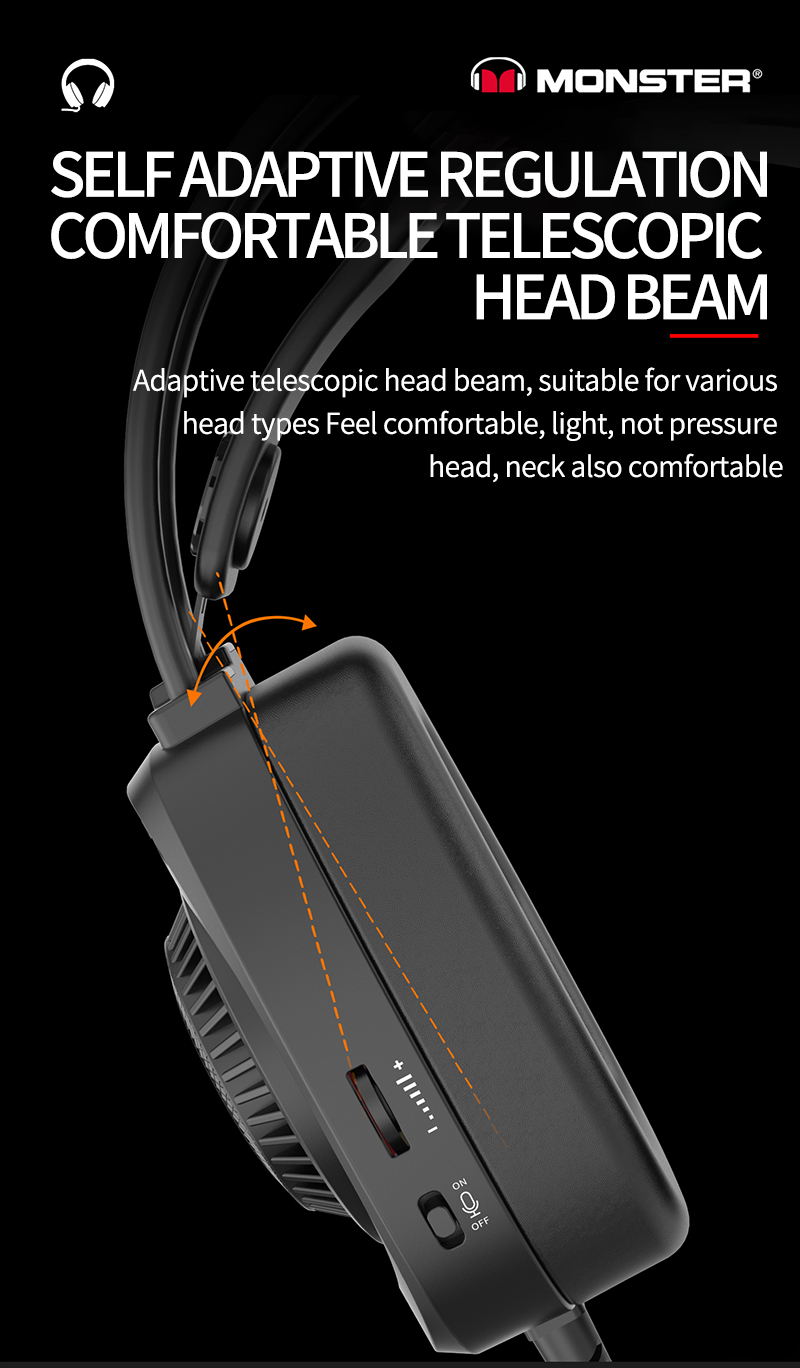 Lenovo*Monster N5 Over-Ear Gaming Headphones With Noise Reduction Mic ...