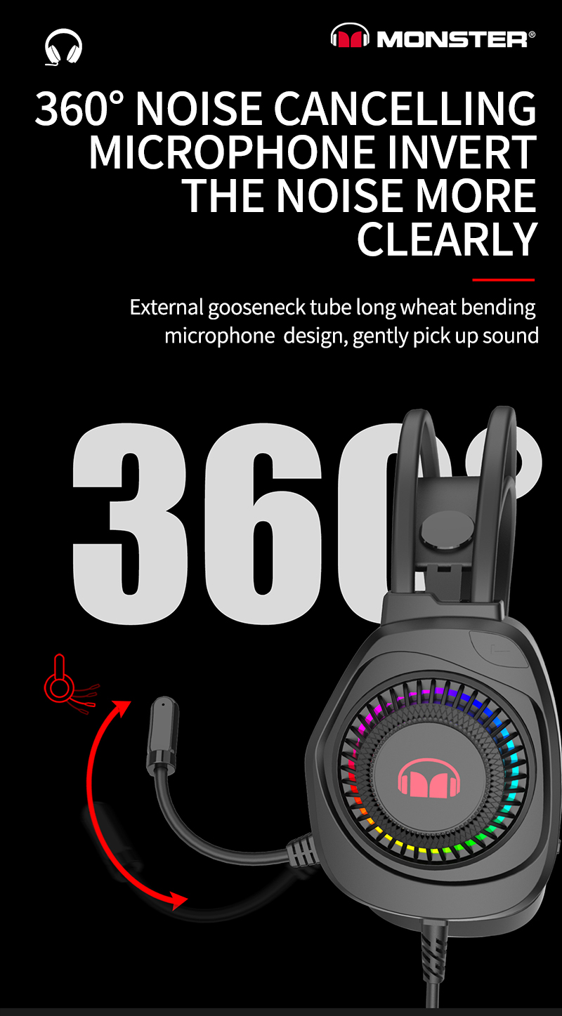 Lenovo*Monster N5 Over-Ear Gaming Headphones With Noise Reduction Mic ...