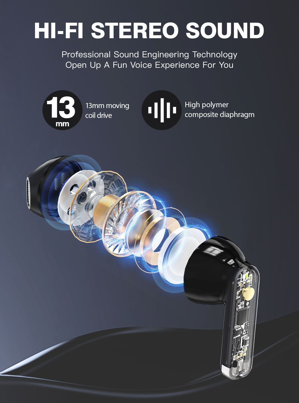 BAVIN BA61 TWS Wireless Bluetooth Earbuds w/ Long Endurance & Smart ...