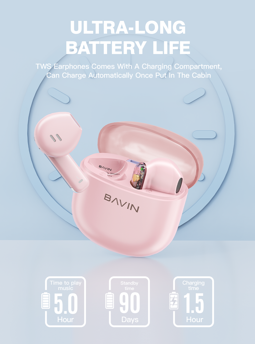 BAVIN BA61 TWS Wireless Bluetooth Earbuds w/ Long Endurance & Smart ...