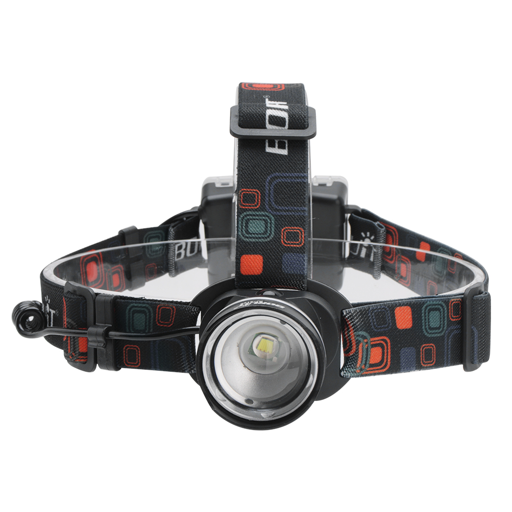 BORUiT RJ-2166 Zoom Headlamp LED Powerful Headlight Waterproof Head ...