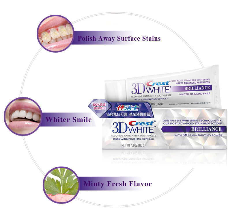 Crest 3D White Toothpastes Brilliance Rich Foaming Whitening Toothpaste ...