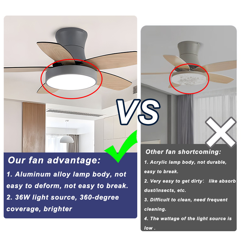 KASIDA nordic ceiling fan with light 5 blades strong wind industrial ...