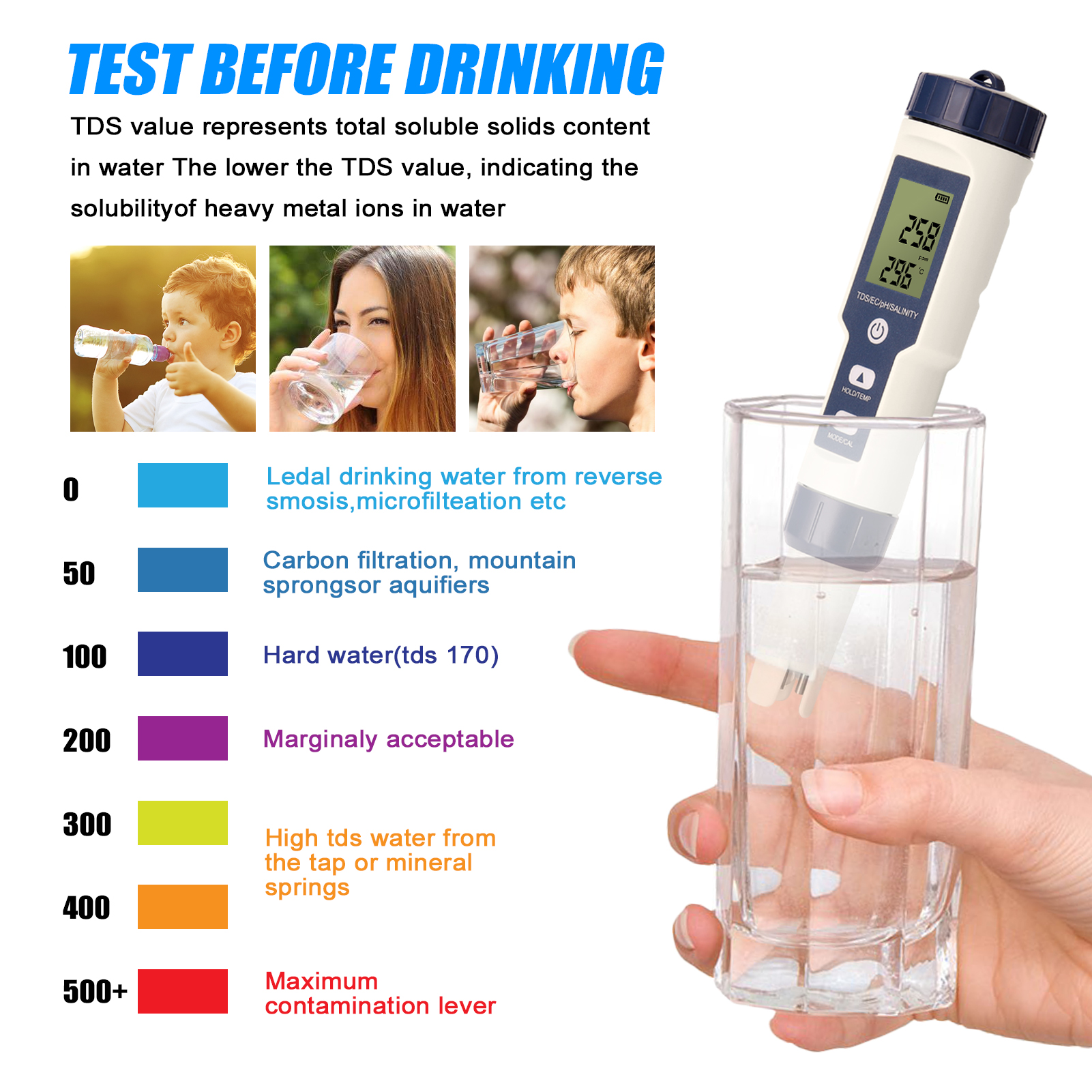 [LOCAL SHIP] 5 in 1 PH Meter Water Quality Tester Professional PH/EC ...
