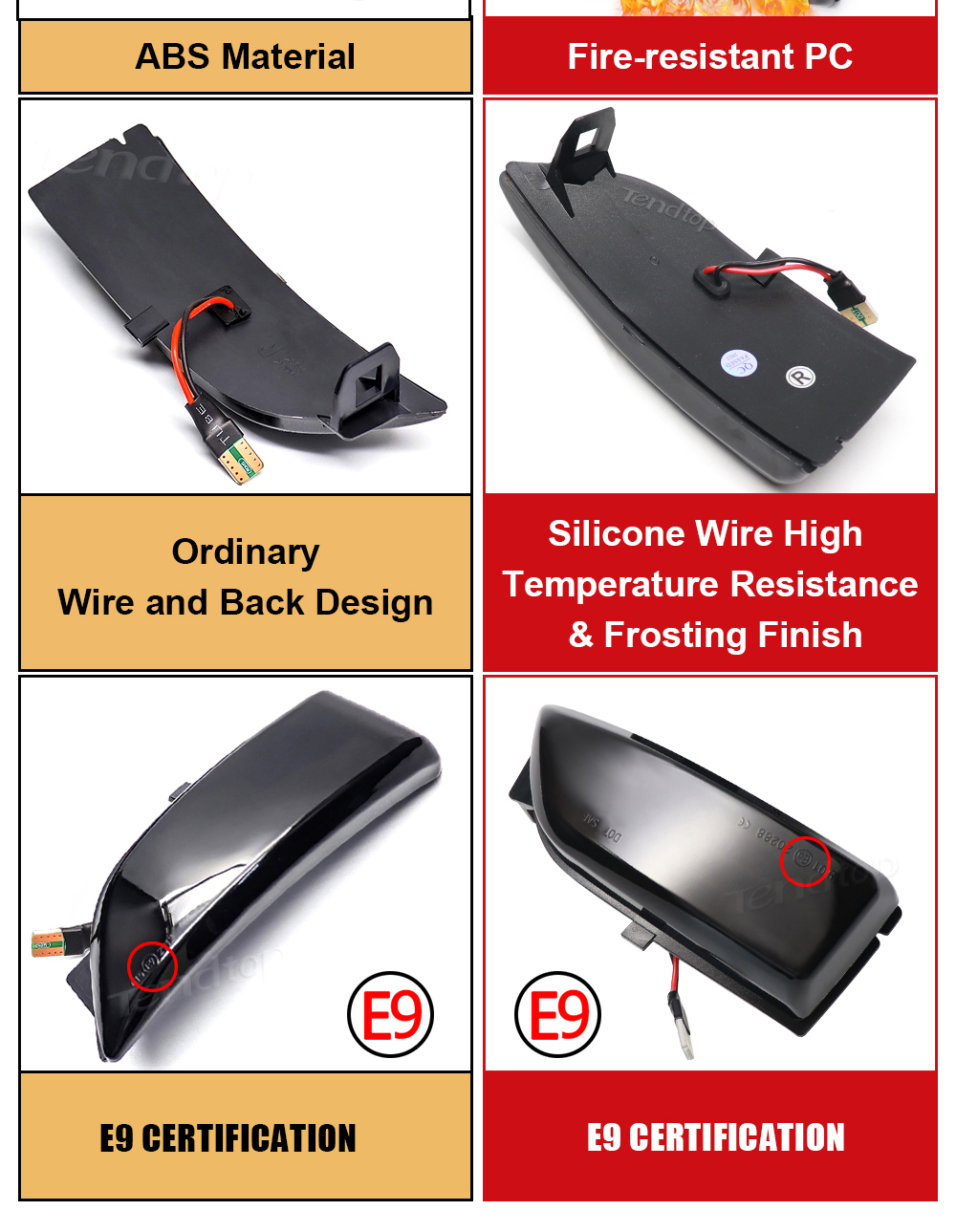 For Ford Everest 2015-2019 Ranger T6 Raptor Wildtrak LED Dynamic Turn ...