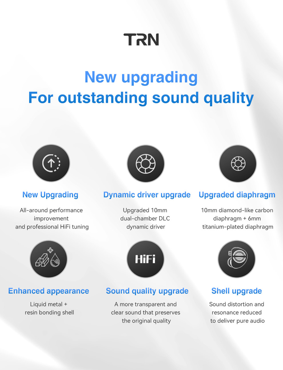 TRN MT4 Pro Retro Earphones HiFi Bass IEM Noise Cancelling Headset ...