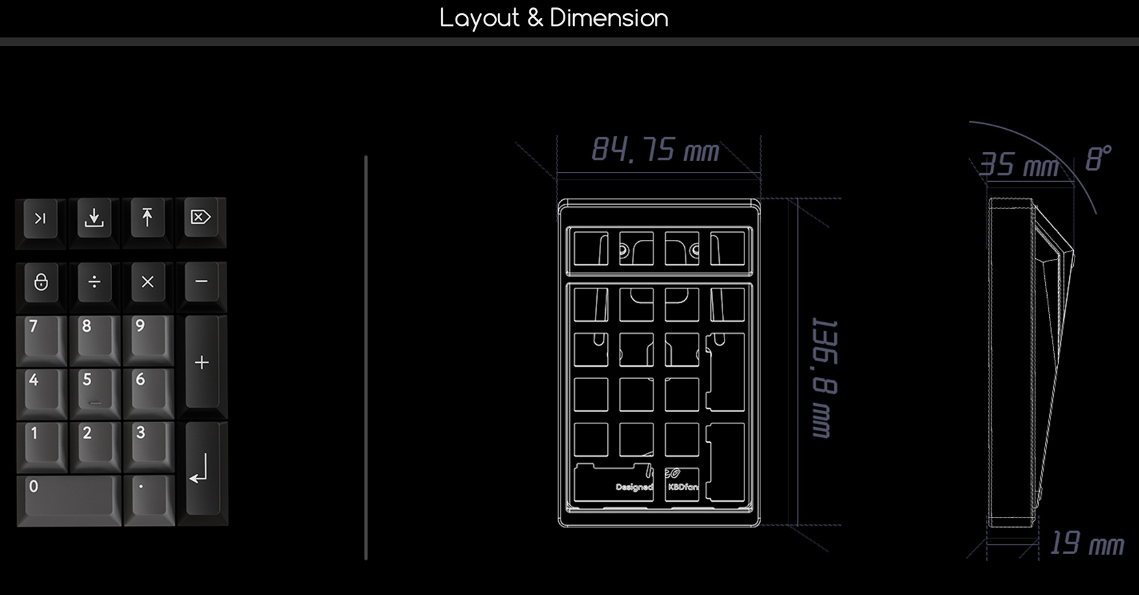 KBDfans Taco Pad Mechanical Keyboard DIY KIT (Without keycaps) | Shopee ...