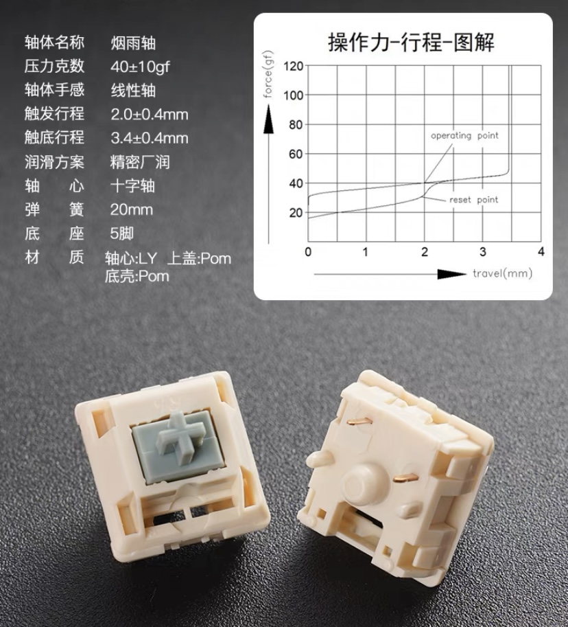 RK switch for Mechanical keyboard linear switch 10pcs 35pcs tactile ...