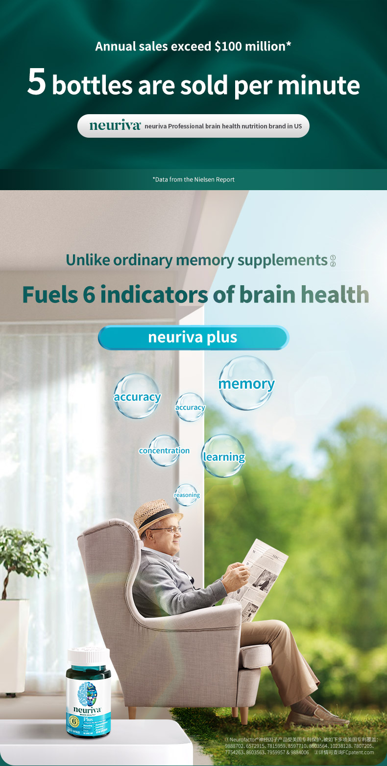 Schiff Neuriva Brain Health Plus Vitamin B6 B12 & Follic Acid, 30 ...