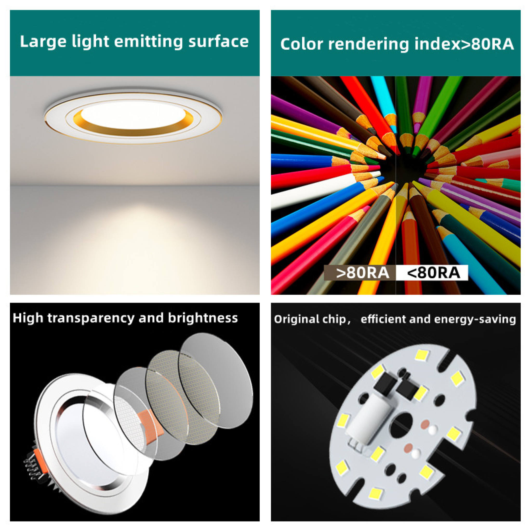 LETOBON Tricolor LED down light Embedded panel light in bedroom and ...