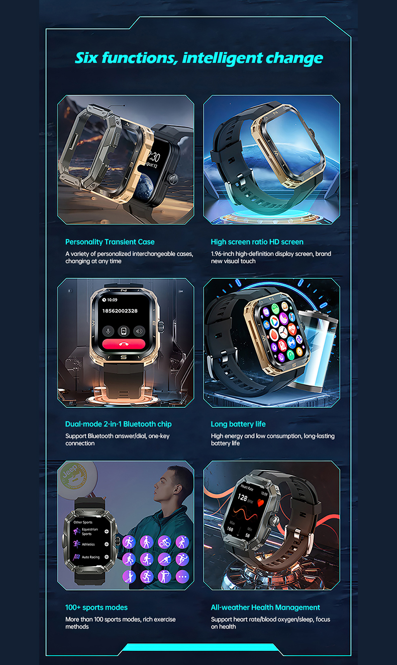 Jeep P09 Smartwatch 1.96" Full HD Screen IP68 Waterproof Fitness ...