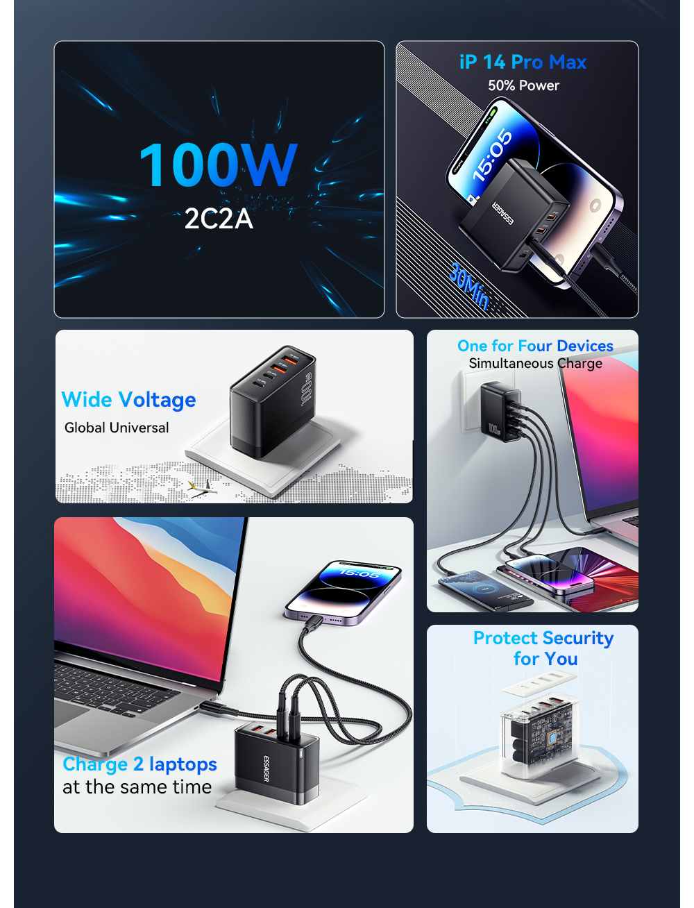 Essager QU GaN X 100W 2C+2A Fast Charger Black And White | Shopee ...