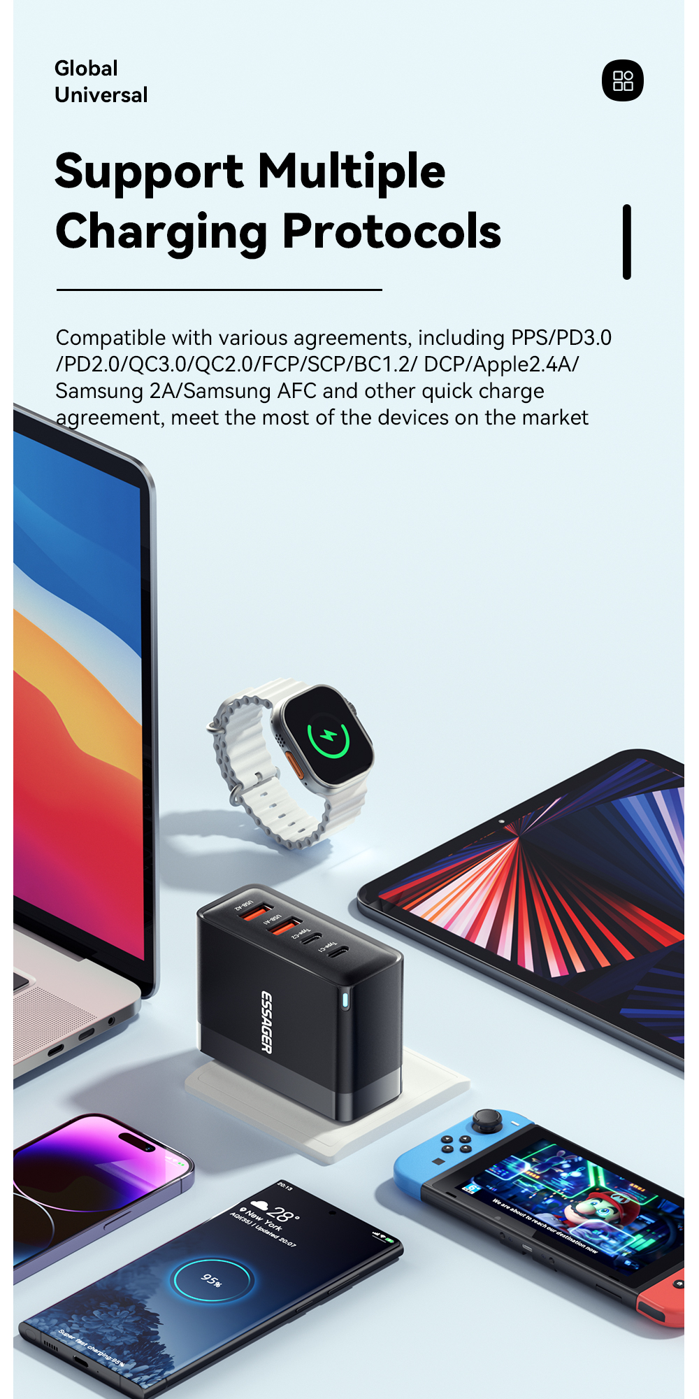 Essager QU GaN X 100W 2C+2A Fast Charger Black And White | Shopee ...