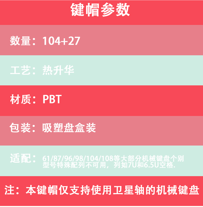 GMK Strawberry Milk Rabbit Keycap, 131 Keys PBT Keycaps Cherry Profile ...