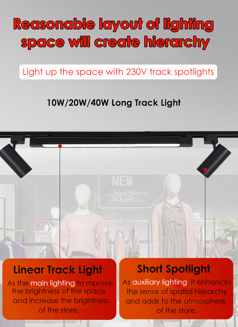 Linear Track Light Set 10W 20W 30W 40W Led Spotlight Ceiling Light COB ...