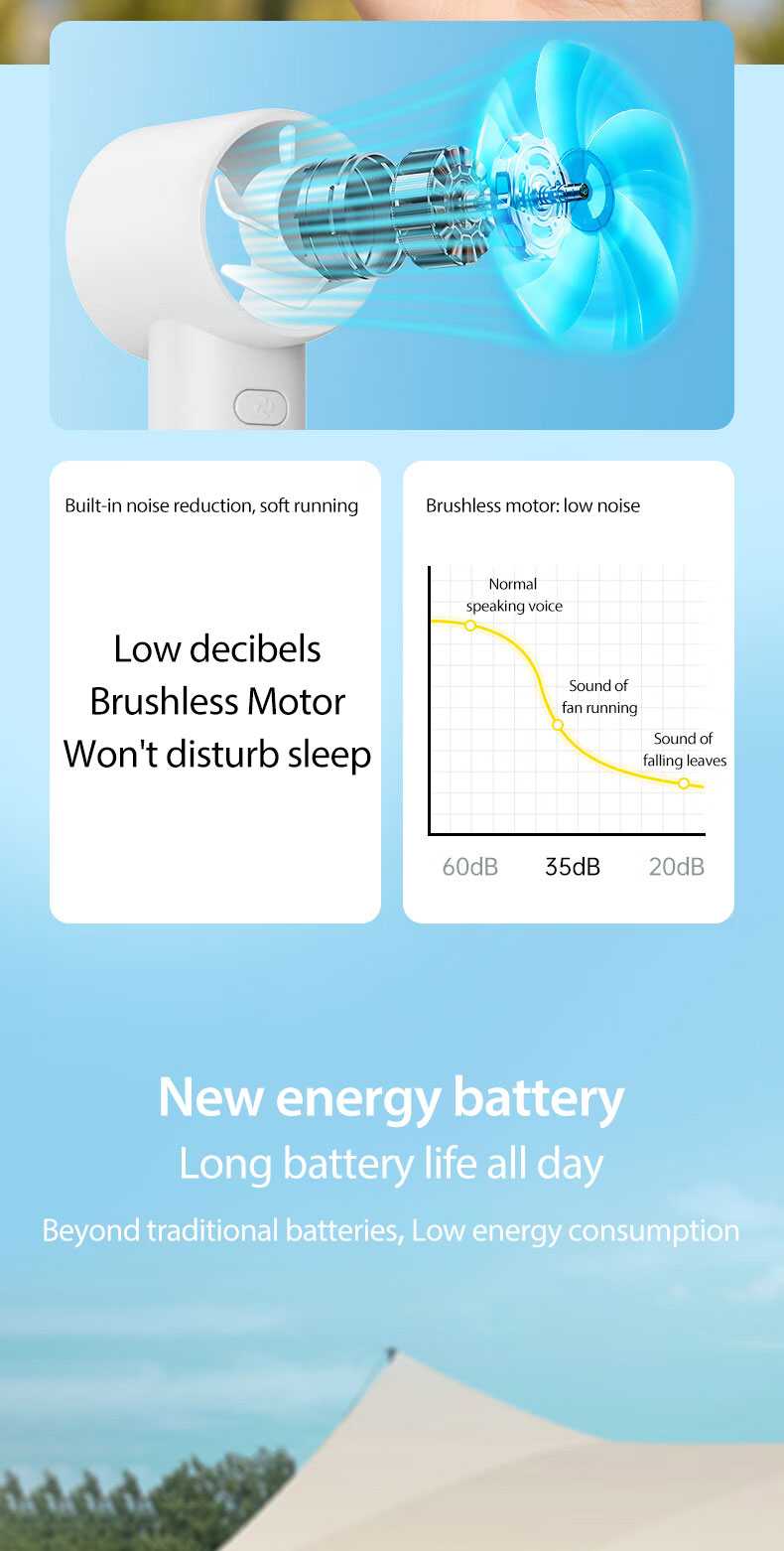 Yomio mini fan rechargeable Portable Electric Handy turbo Fans Handheld ...