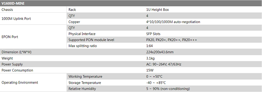 EPON OLT 4PON Ports FTTH mini OLT CATV Carrier-grade high-density Fiber ...