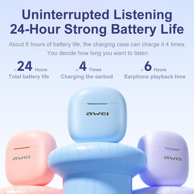 Awei T68 ENC Noise Cancelling Earbuds Bluetooth 5.3 Wireless Earphone ...