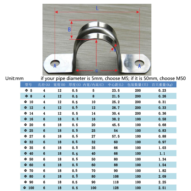 M8~M100 8MM to 100MM riding clip Clamps Pipe saddle Clamps Hose Clips ...
