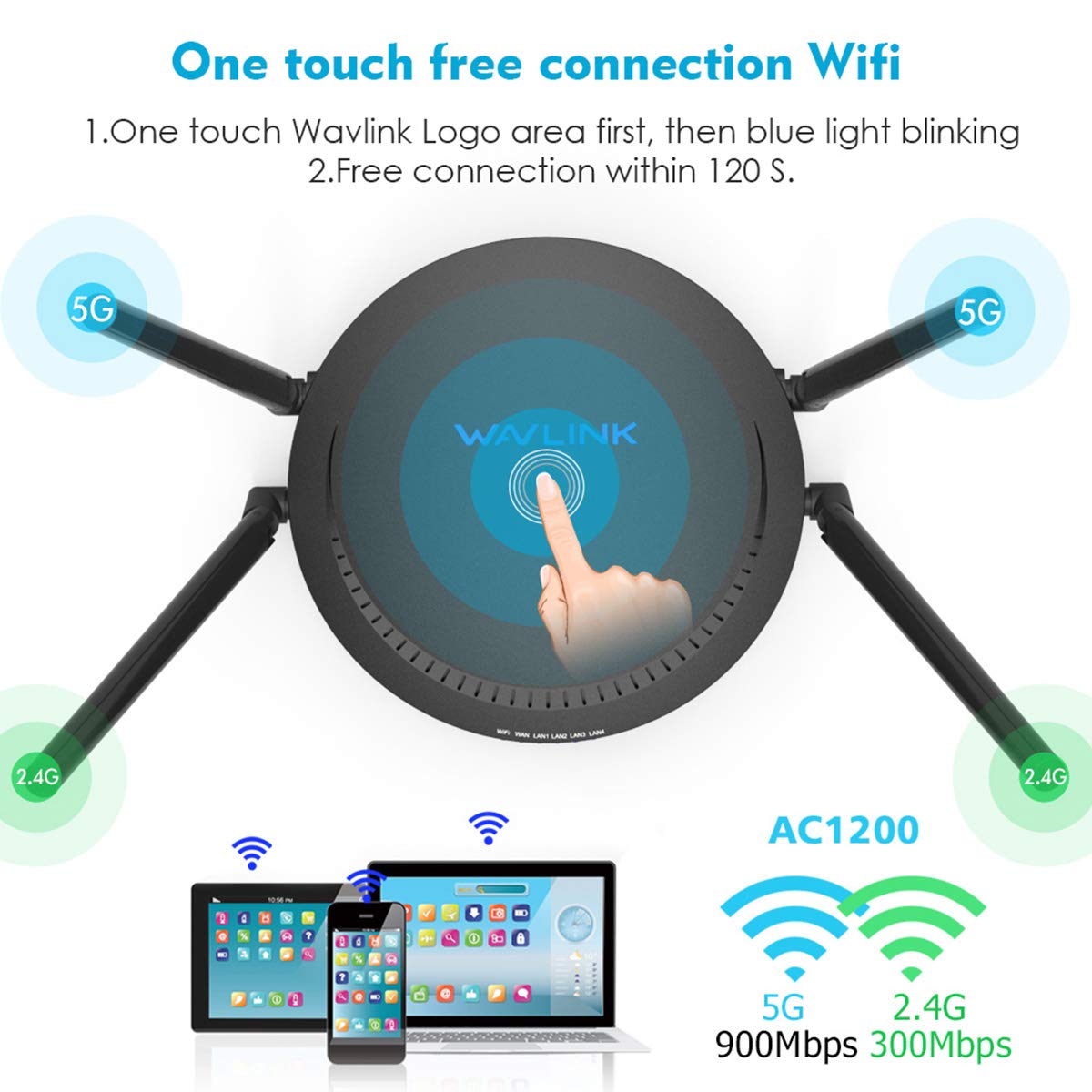 Wavlink Ac1200 Wi-Fi Router Dual Band 2.4g+5g 1200mbps 5 Extender ...