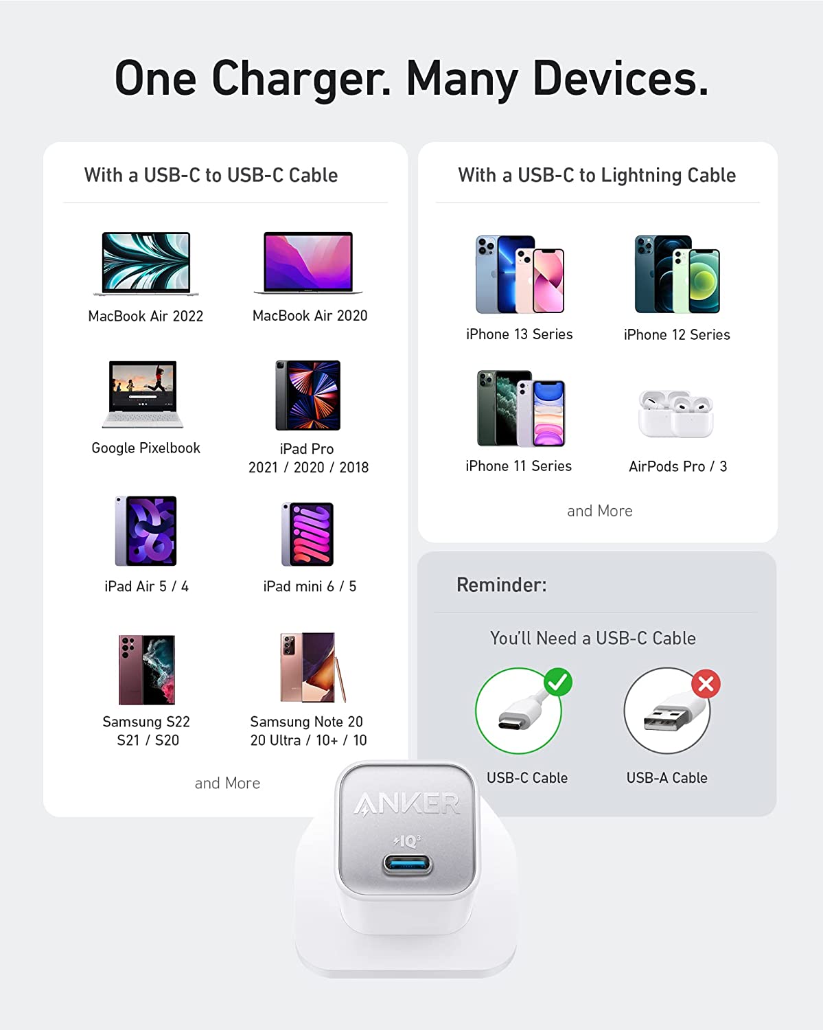 Anker USB C GaN Charger 30W 511 Charger (Nano 3) PIQ 3.0 Foldable PPS ...