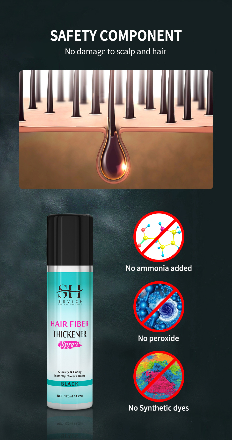 Sevich Waterproof Hair Thickening Spray Hair Concealer Anti Baldness ...