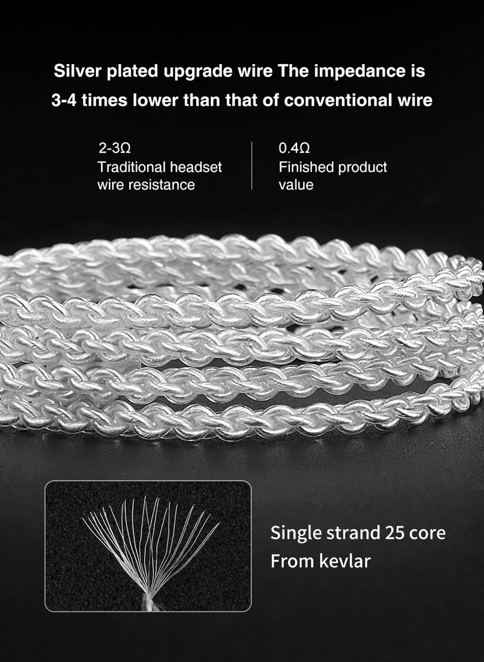 TRN A7-TC Original Headphone Upgraded Earphone Cable HIFI 2Pin ...