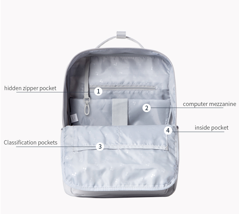 Mrace simple tote backpack for women School Bag Unisex for college ...