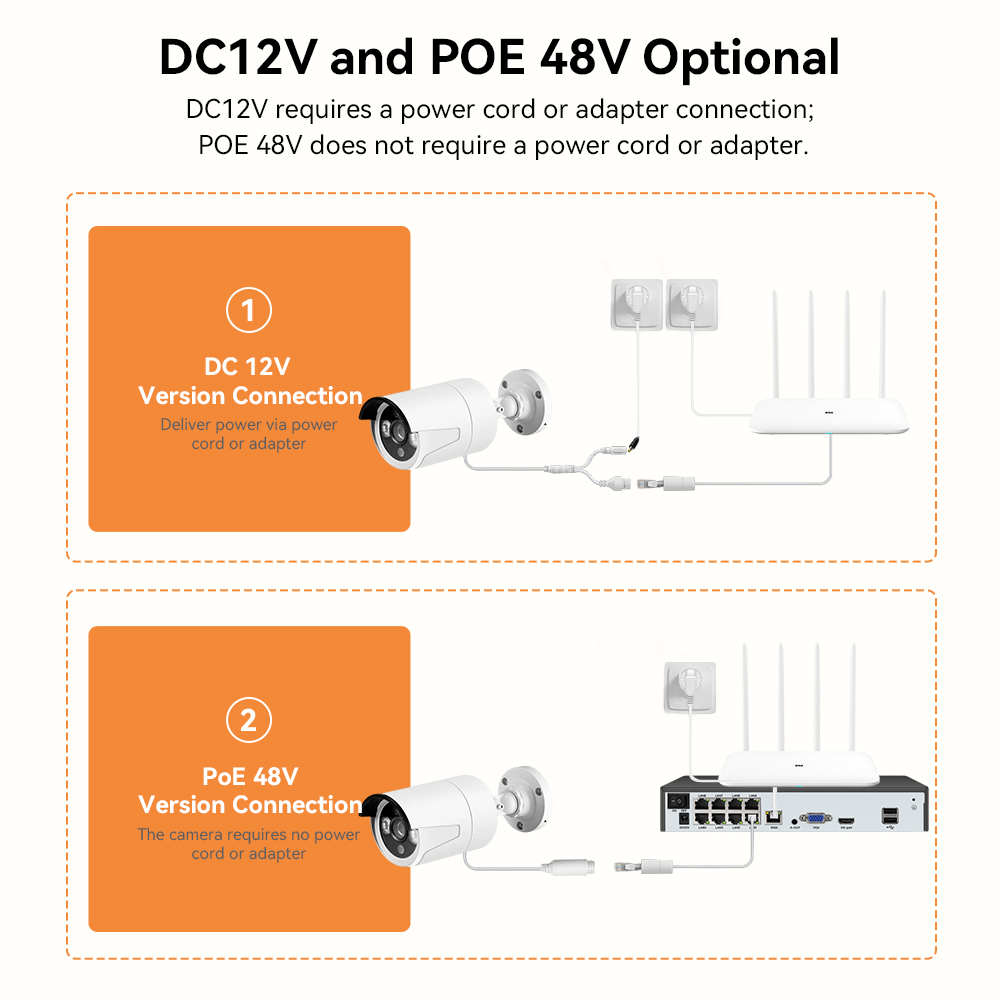 Hamrol 4K 8MP POE IP Network Monitoring Camera Mobile Phone Remote 5MP ...