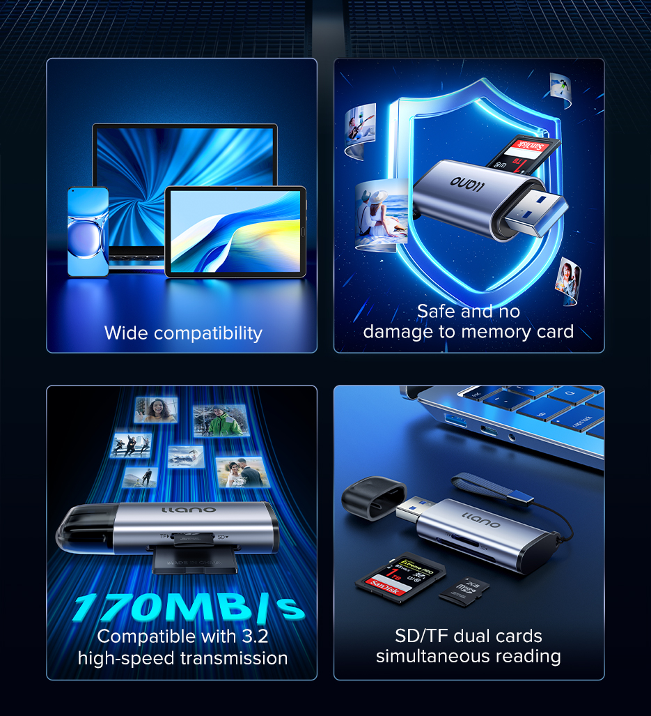 Llano USB3.0 Micro SD Card Reader, 5Gbps 2-in-1 Card Reader to USB ...