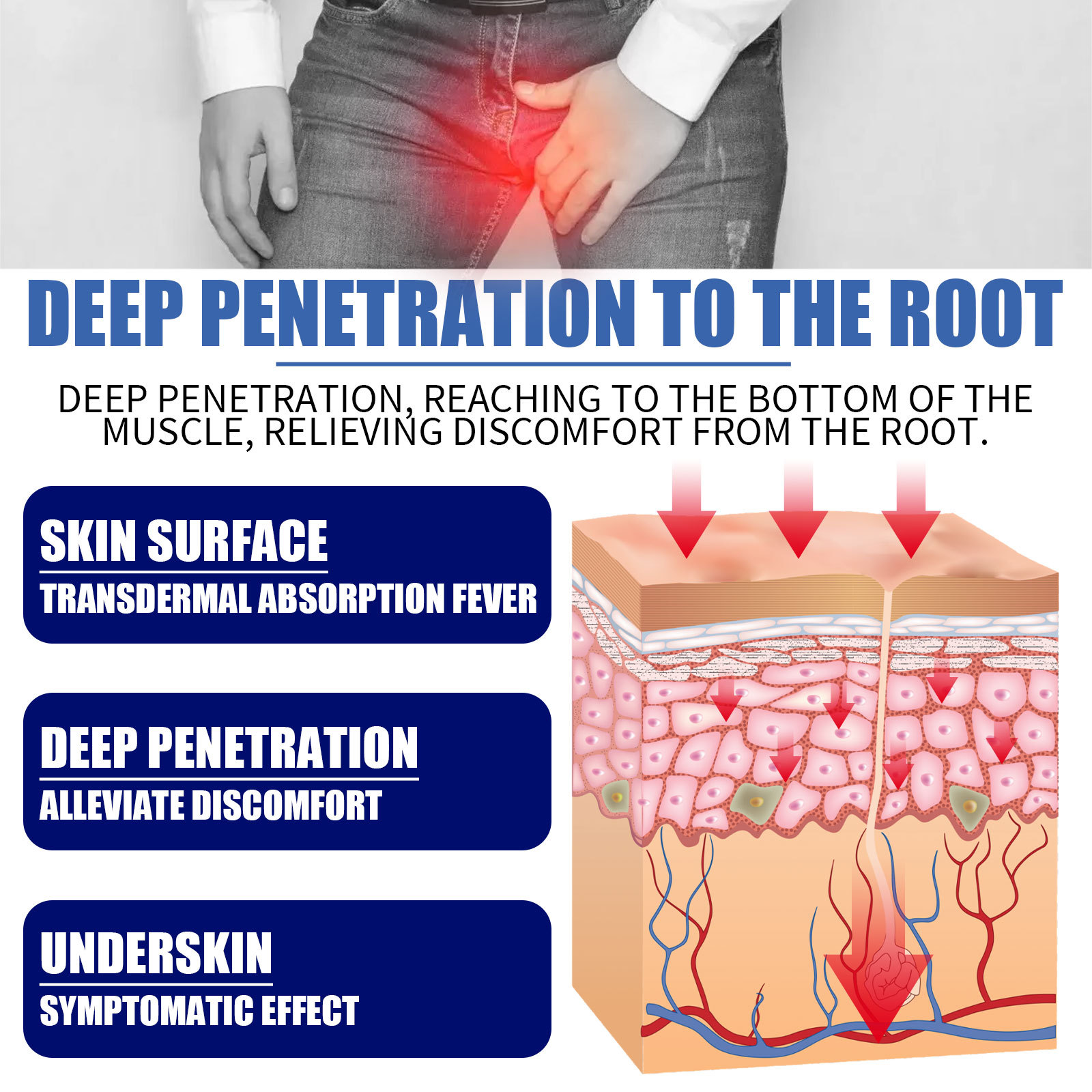 South Moon Prostate Cream 20g Relief Male Prostate Discomfort Ointment ...