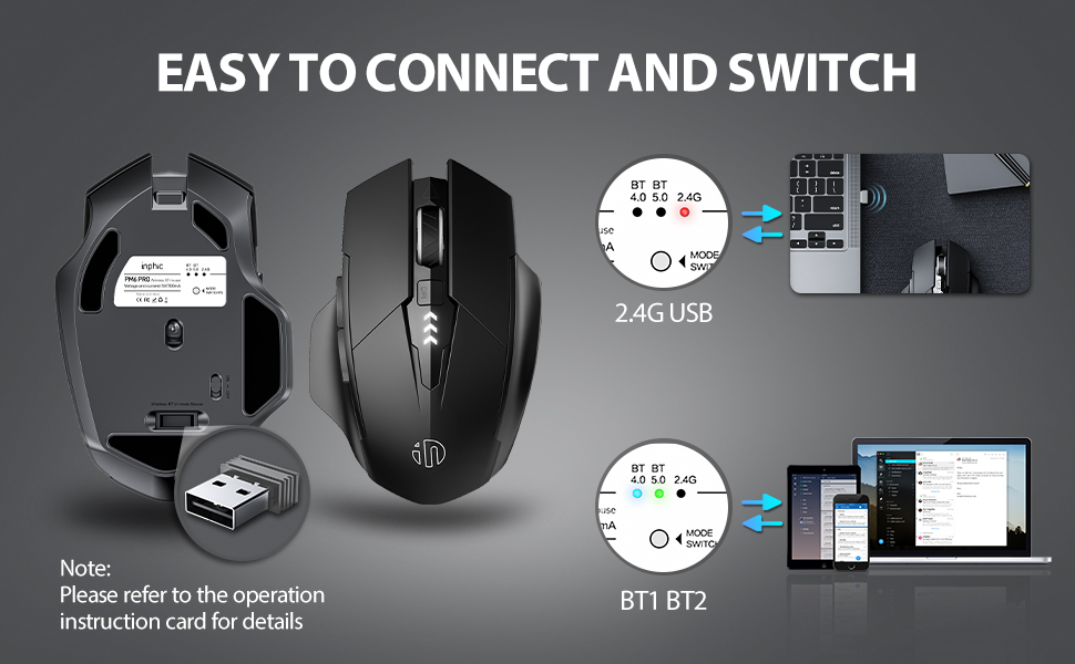 Inphic A1 Bluetooth Wireless Mouse Rechargeable tri-mode Ergonomics ...