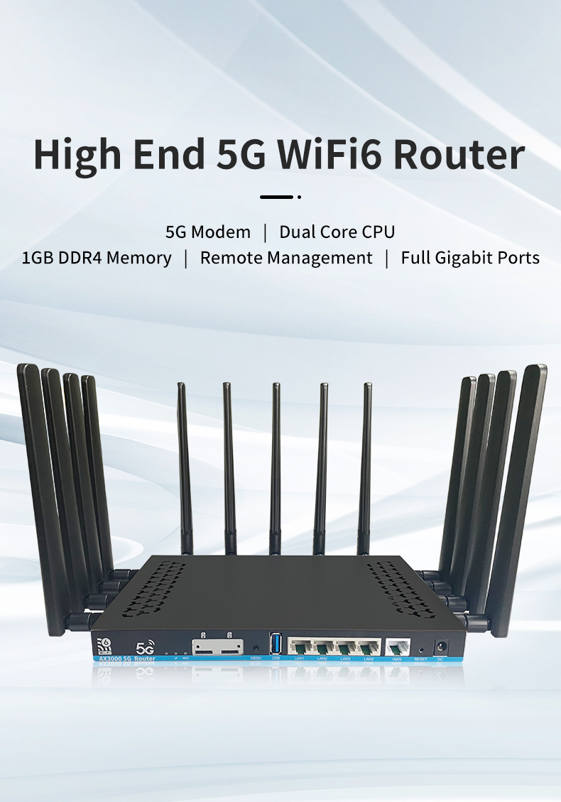 ZBT SIM Card 5G Router Wifi6 3000Mbps Openwrt 1GB 4*LAN USB3.0 5G Modem ...