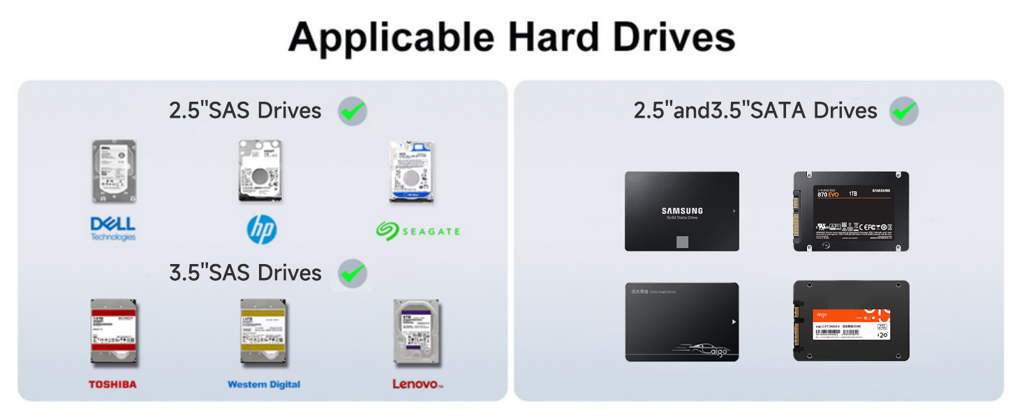 ACASIS SAS/SATA To USB 3.0 Adapter,2.5/3.5 Inch External SAS Enclosure ...
