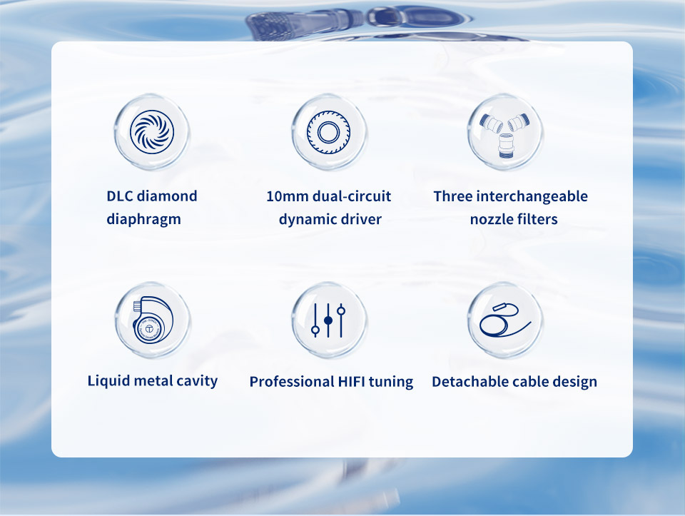 TRN Conch Wired Earphones IEM Detachable Cable HiFi Sound Gaming Music ...