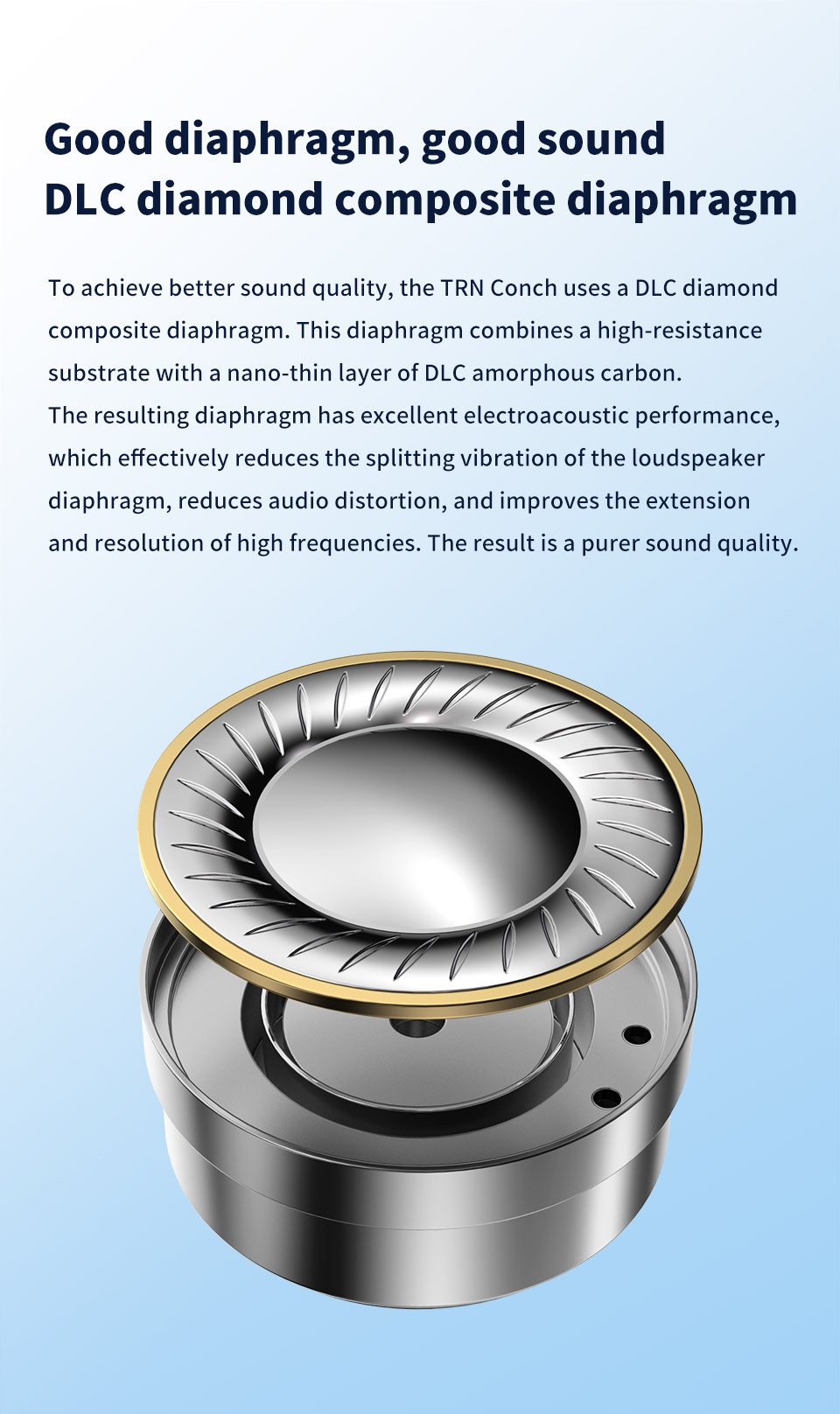 TRN Conch Wired Earphones IEM Detachable Cable HiFi Sound Gaming Music ...