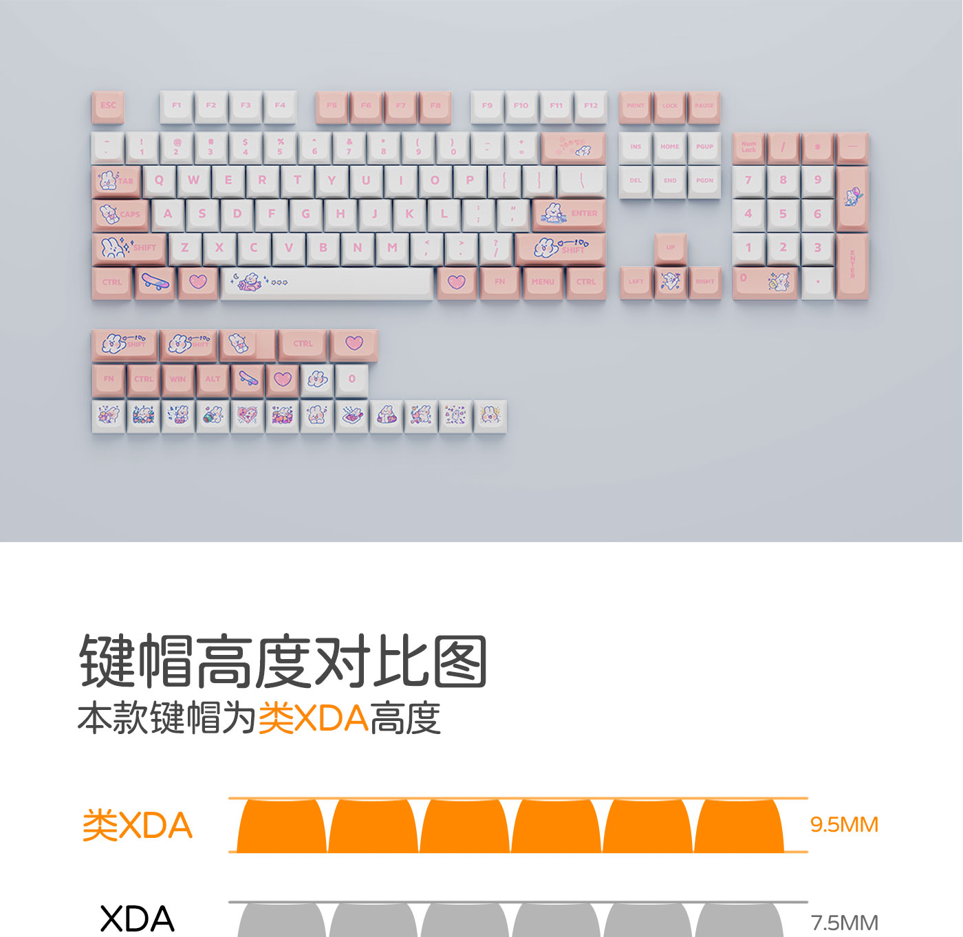 GMK steam bunny Keycap, 129 Keys PBT Keycaps XDA Profile DYE-SUB ...