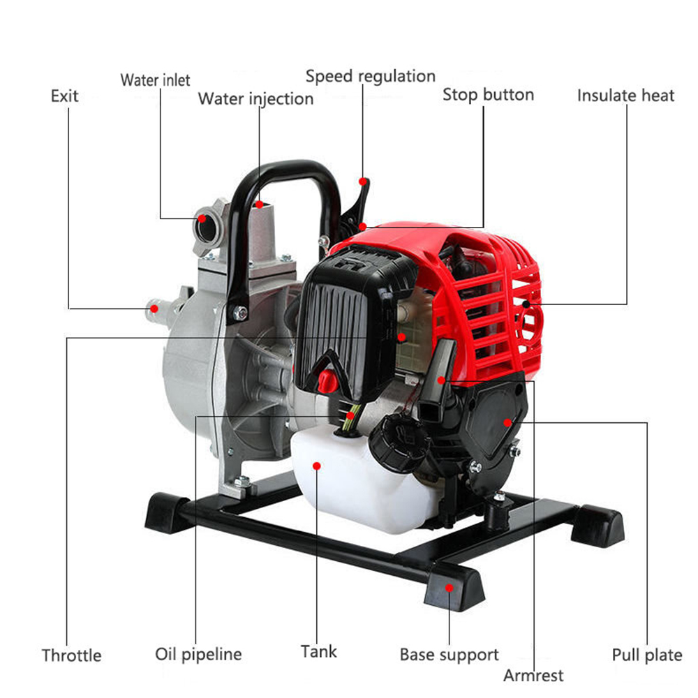 Gasoline Engine Water Pump Irrigation Agricultural Small Self-Priming ...