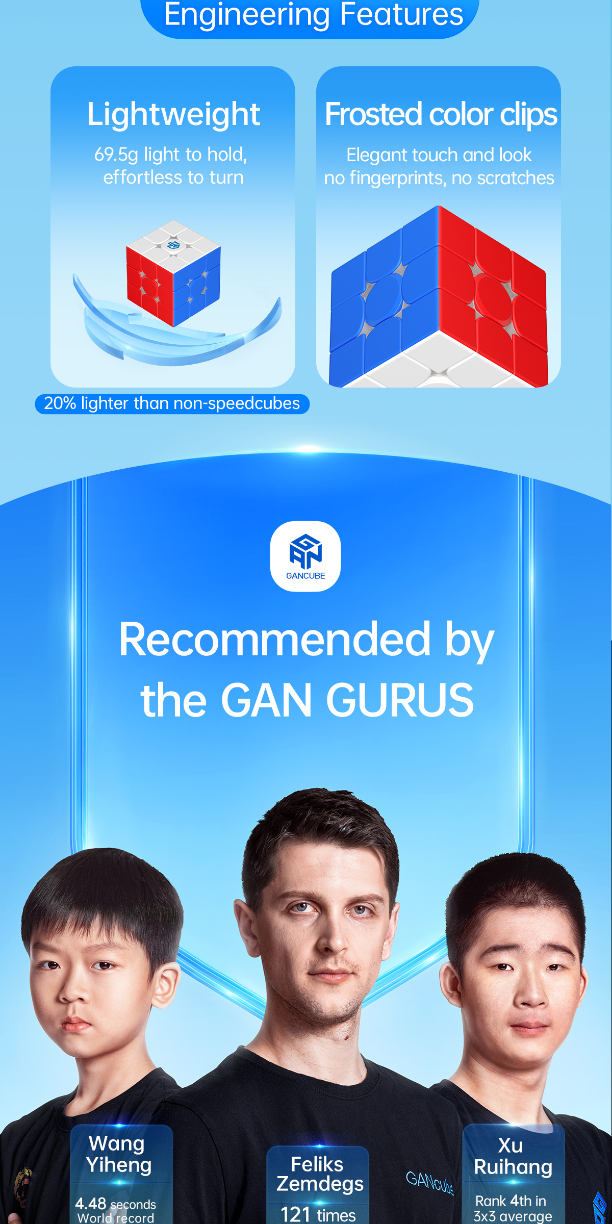 GAN 356 RS2 Speed Cube Nonmagnetic Competition Cube for beginner 3x3 ...