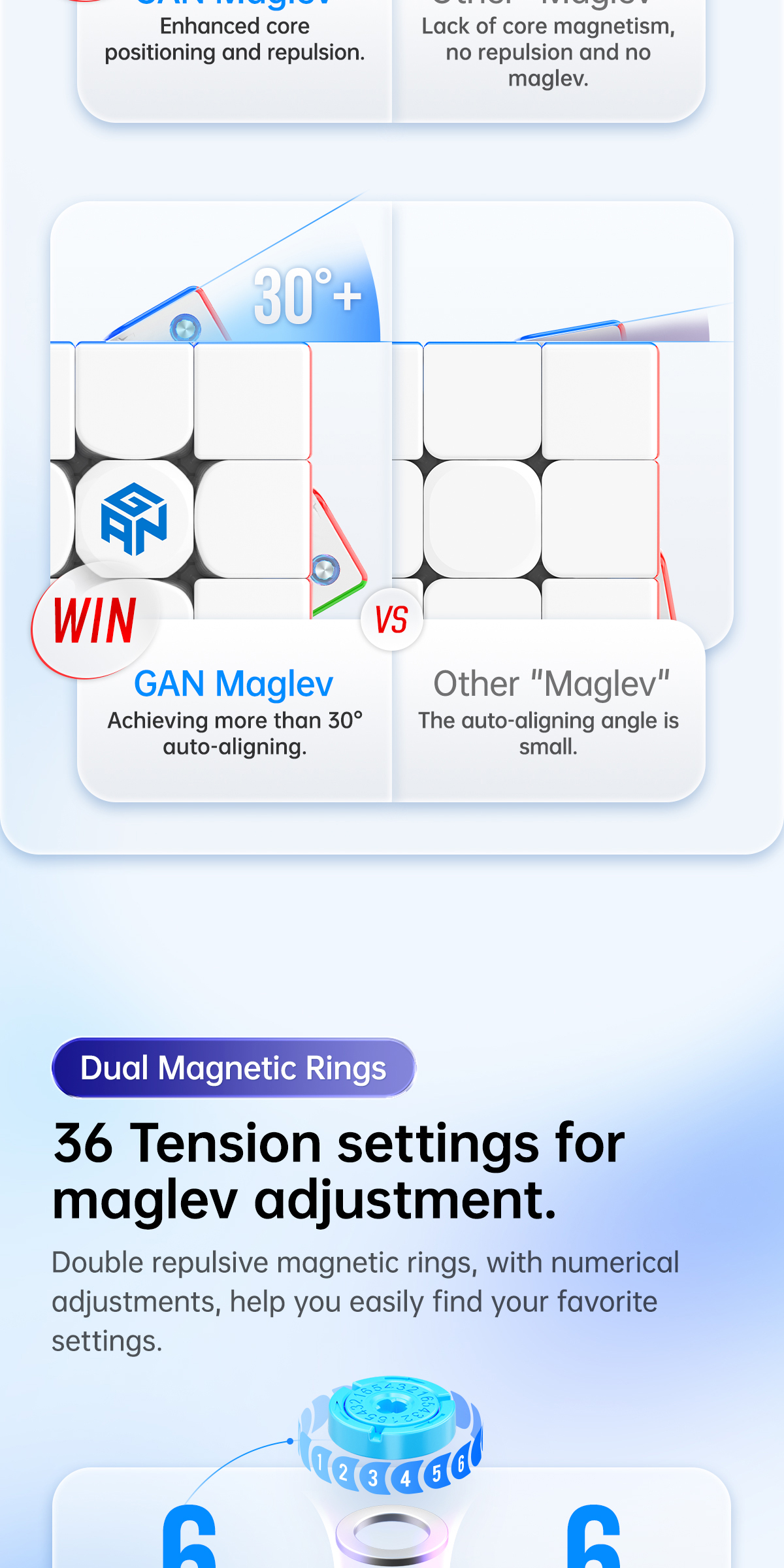 GAN 356 Maglev Magnetic Speed Cube Smooth for Competition Cube 3x3 ...