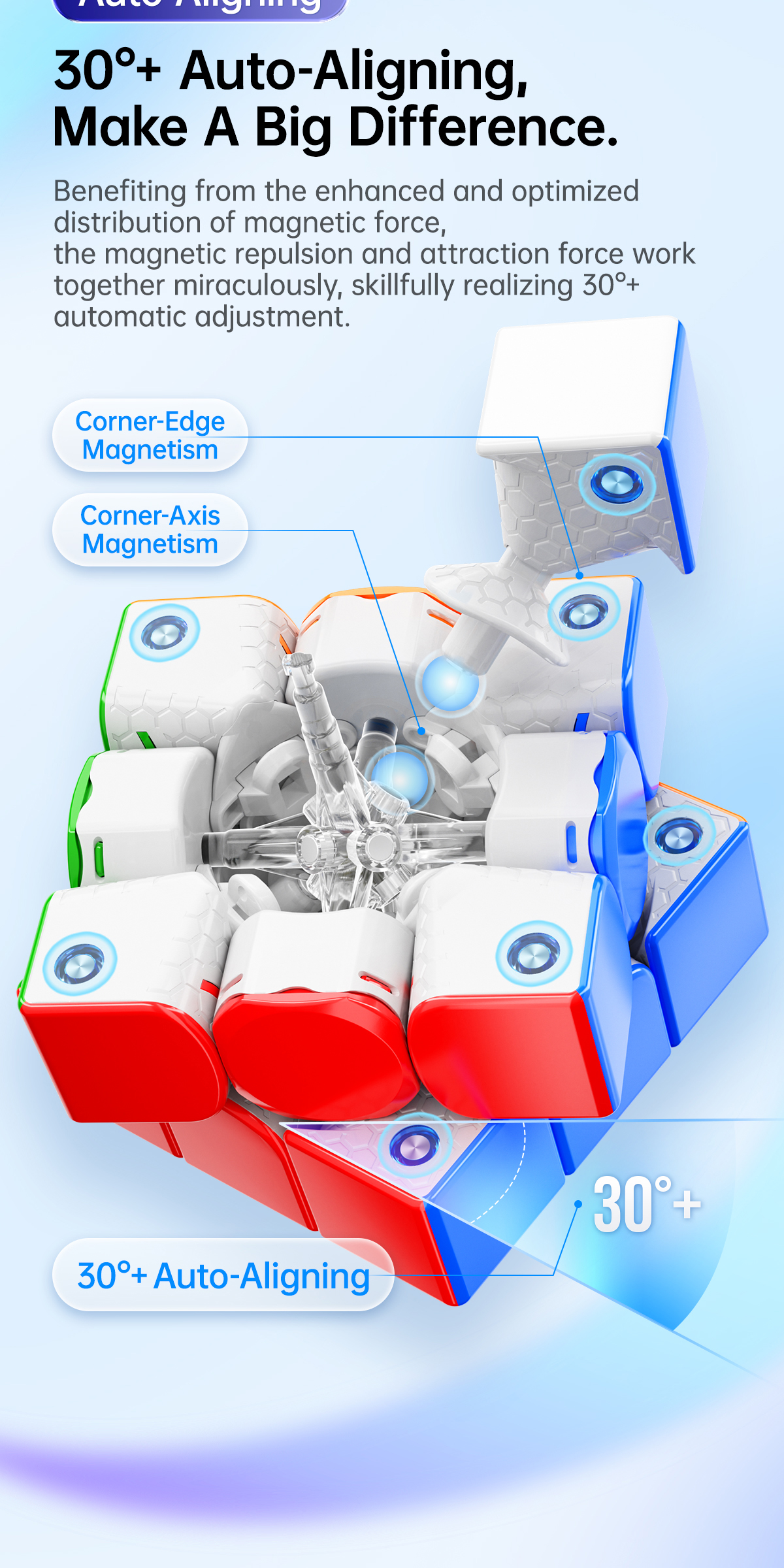 GAN 356 Maglev Magnetic Speed Cube Smooth for Competition Cube 3x3 ...