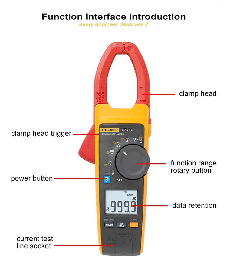 Fluke 376 FC 1000A AC/DC True-RMS Clamp Meter With Insulated Hand Tool Starter Kit Measures ...