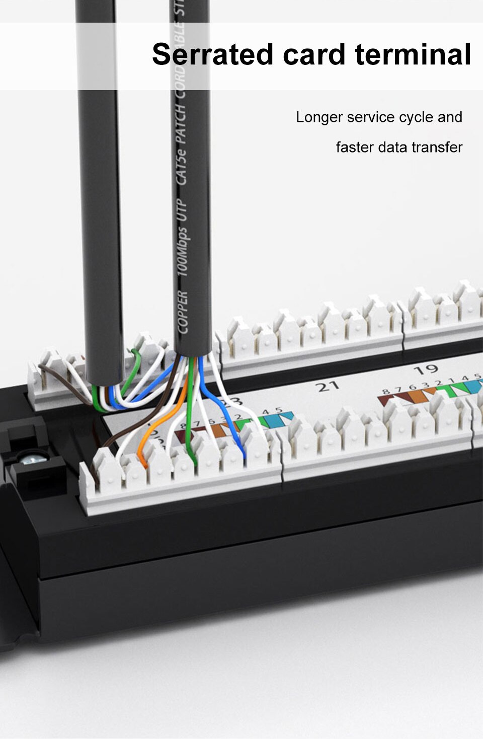 JT-COM Patch Panel, 24 Port Patch Panel Pass Through, RJ45 Unshielded ...