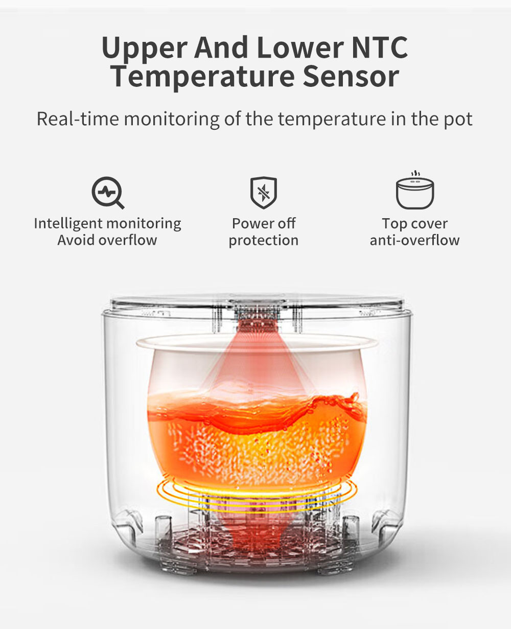 Simplus Electric Rice Cooker Desugar Multifunctional Nonstick Pan 24H ...