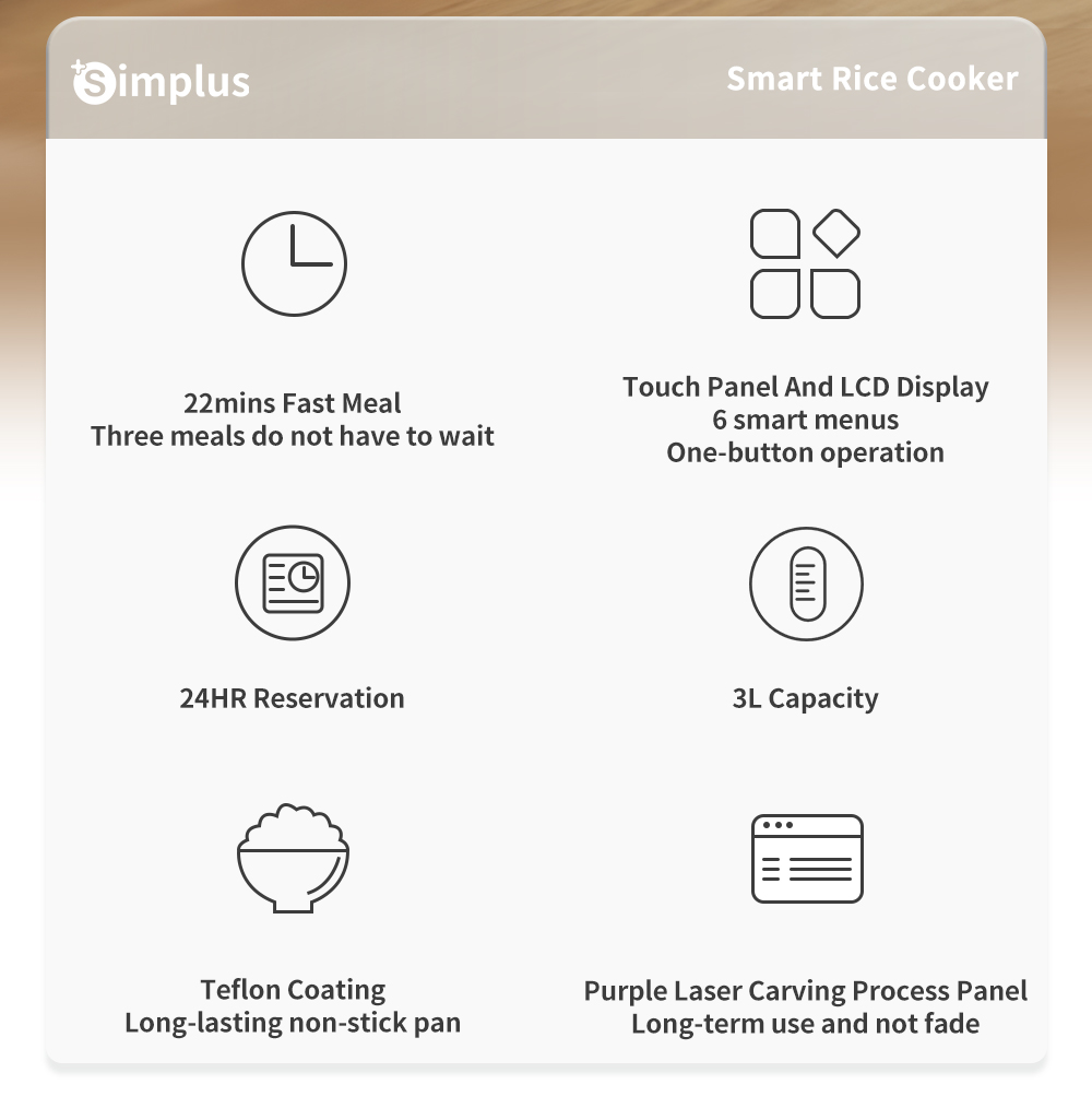 Simplus Smart Rice Cooker 3L Desugar Household Multifunctional LCD ...