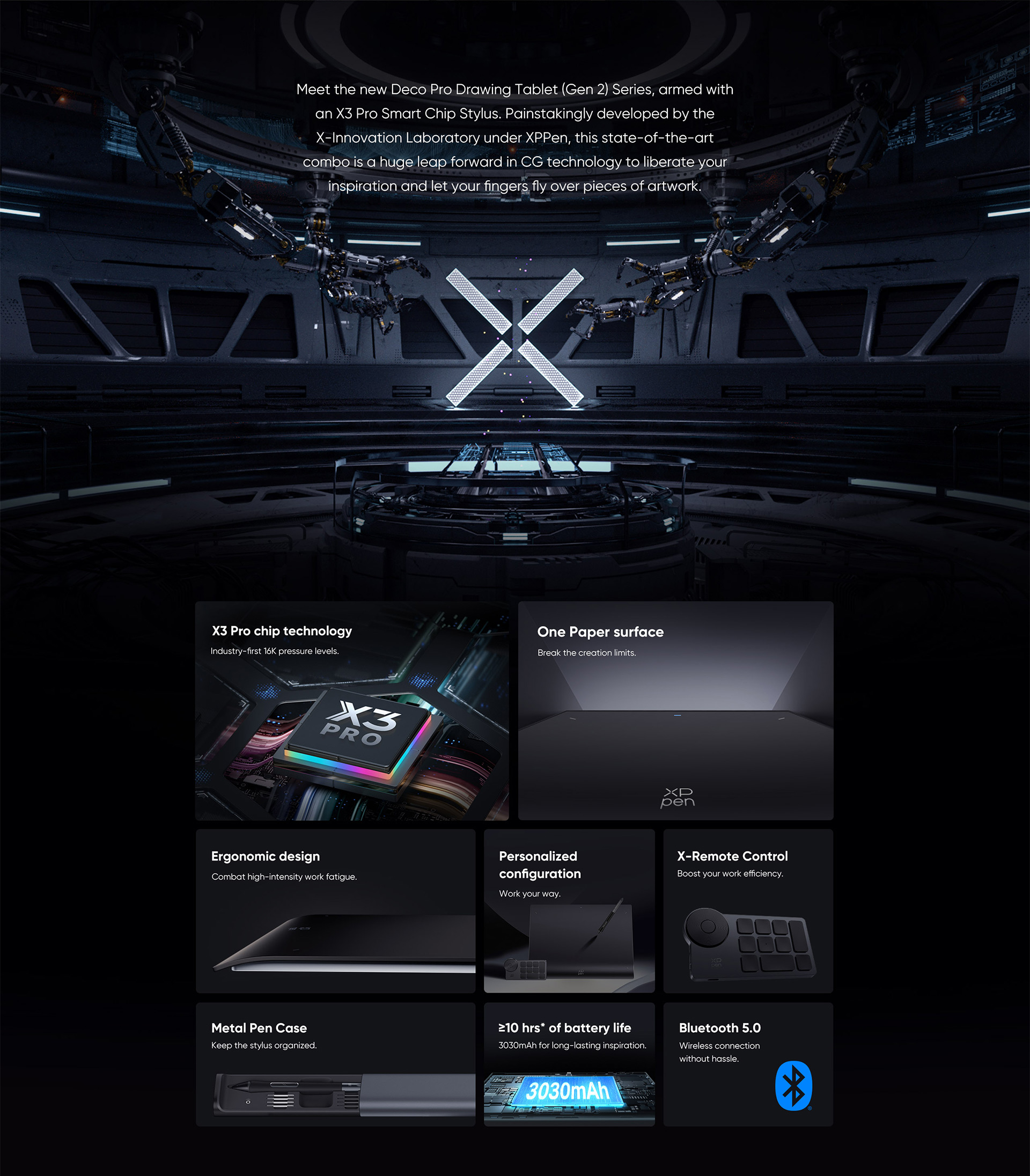 XPPen Deco Pro (Gen 2) Wireless Drawing Tablet Graphic Pen Tablet With ...